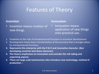 Theories of entrepreneurship | PPT