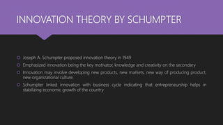 Theories of entrepreneurship | PPT