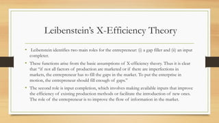 theoriesofTHEentrepreneurship ed _3.pptx
