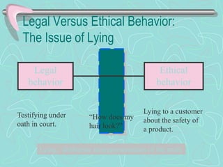 Theories of ethics | PPTX