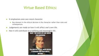 Theories of ethics | PPT