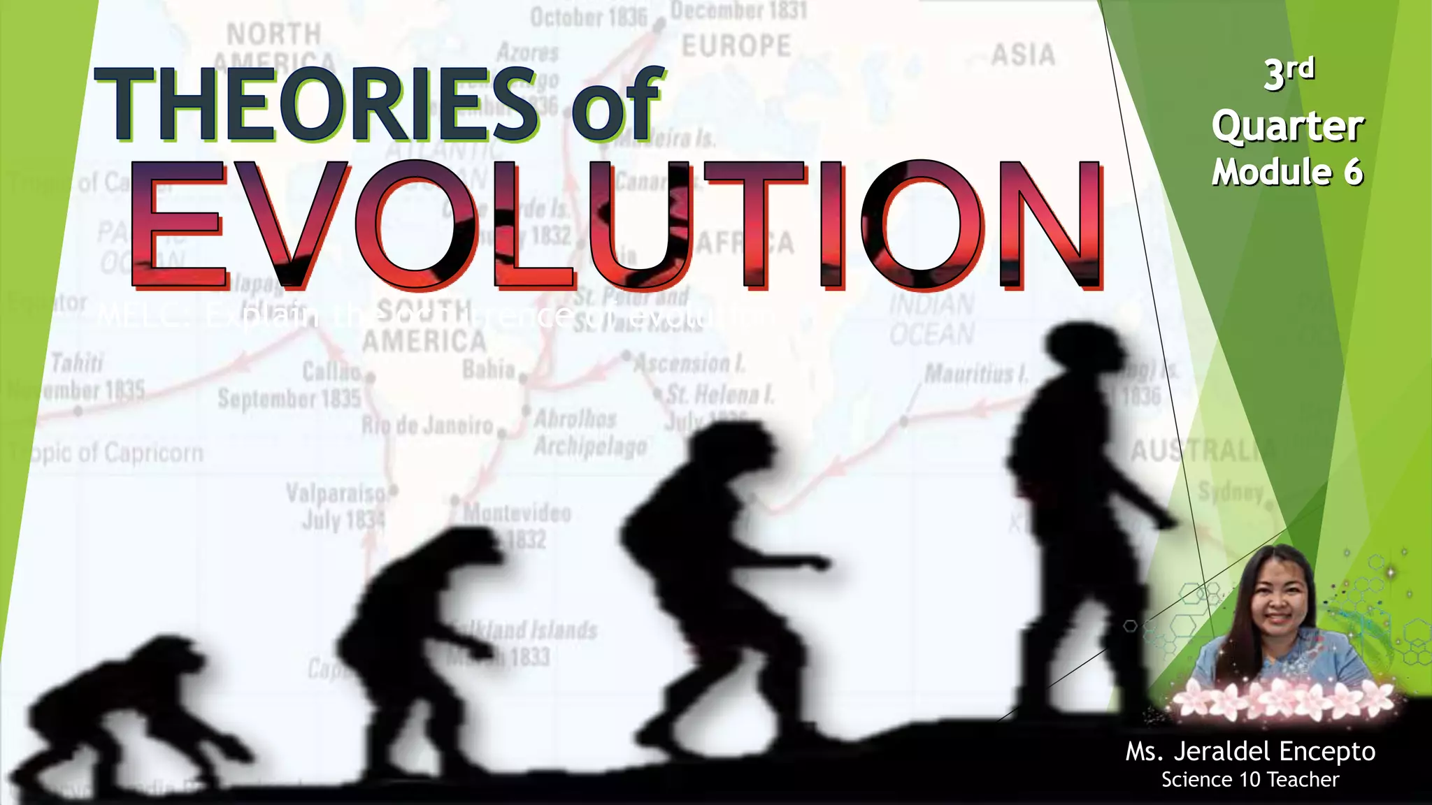 THEORIES of Evolution.pptx