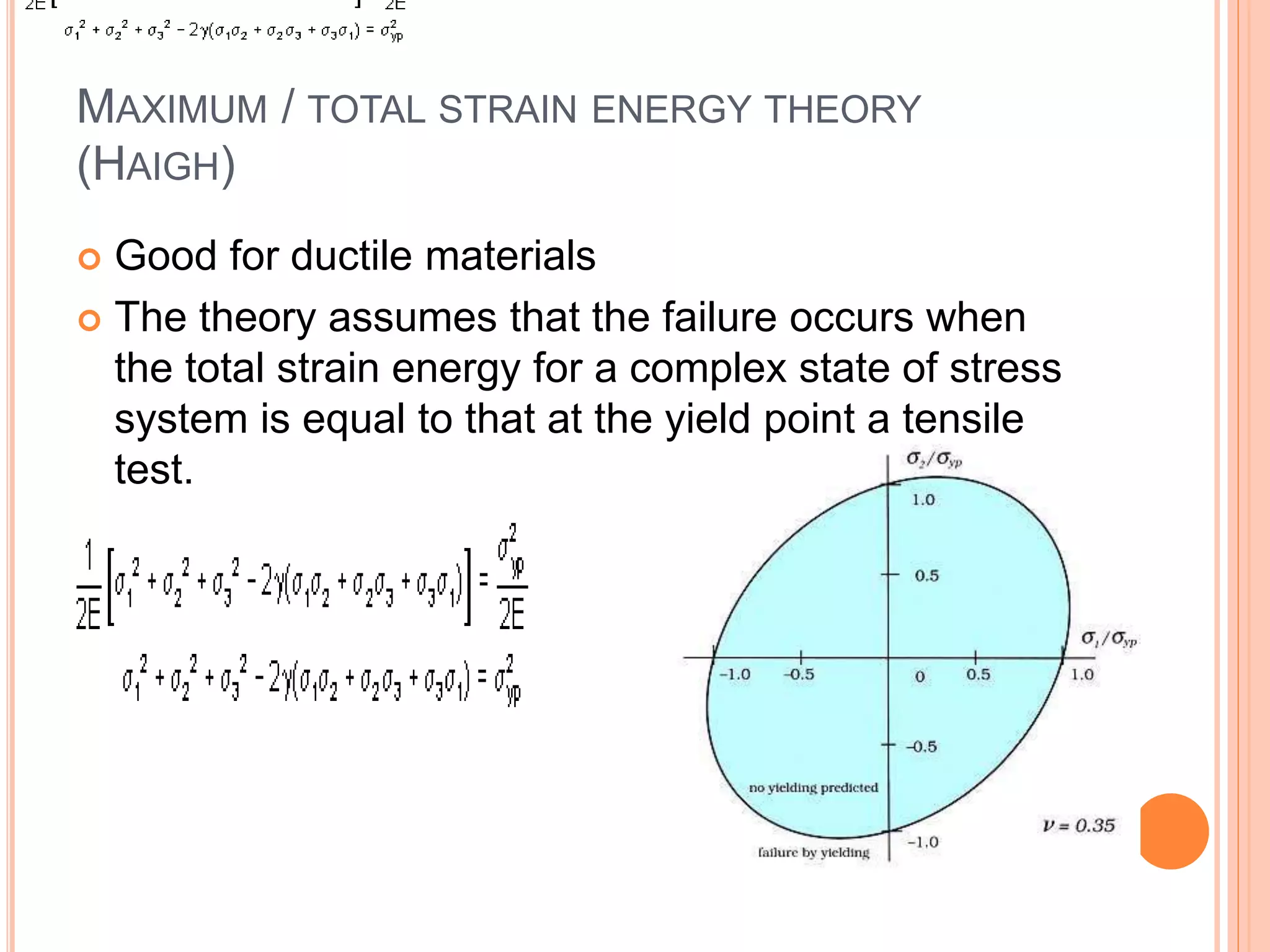 Theories of failure | PPTX