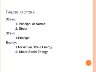 Theories of failure | PPTX