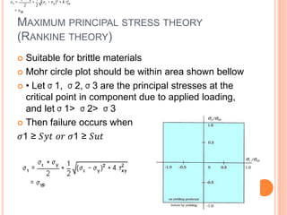Theories of failure | PPTX