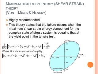 Theories of failure | PPTX