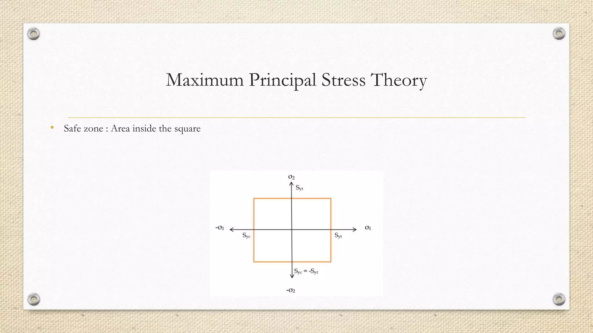 Theories of failure | PPTX