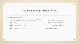 Theories of failure | PPTX