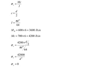 Theories of failure_scet | PPT