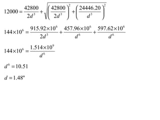 Theories of failure_scet | PPT
