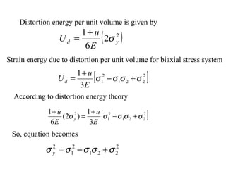 Theories of failure_scet | PPT