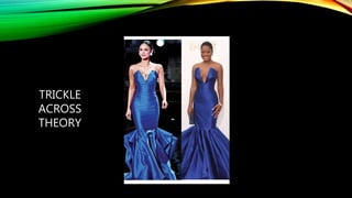 Theories of fashion | PPTX