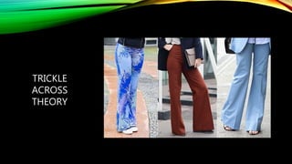 Theories of fashion | PPTX