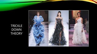 Theories of fashion | PPTX