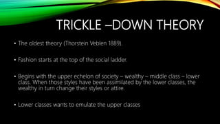 Theories of fashion | PPTX