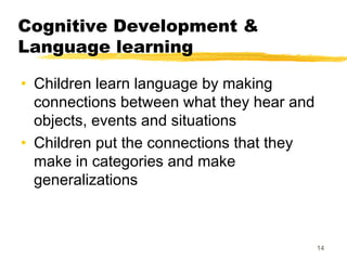 Theories of first language learning | PPT