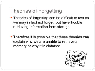 Theories of forgetting | PPT