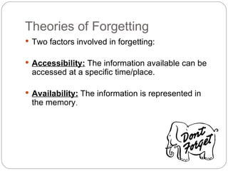 Theories of forgetting | PPT