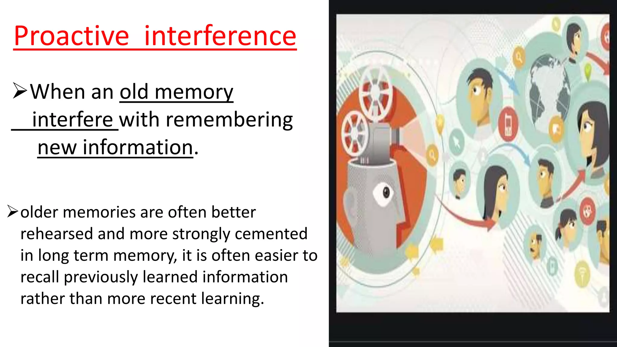 interference theory of forgetting | PPTX