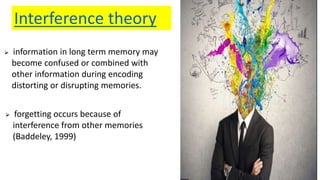 interference theory of forgetting | PPTX