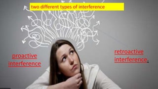 interference theory of forgetting | PPTX