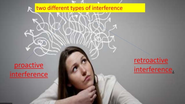 interference theory of forgetting | PPTX | Phone Services | Home Utilities