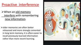 interference theory of forgetting | PPTX