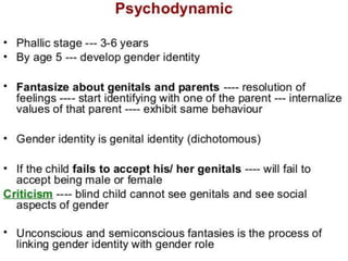 Theories of gender development | PPTX