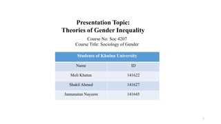 Theories of gender inequality | PPTX