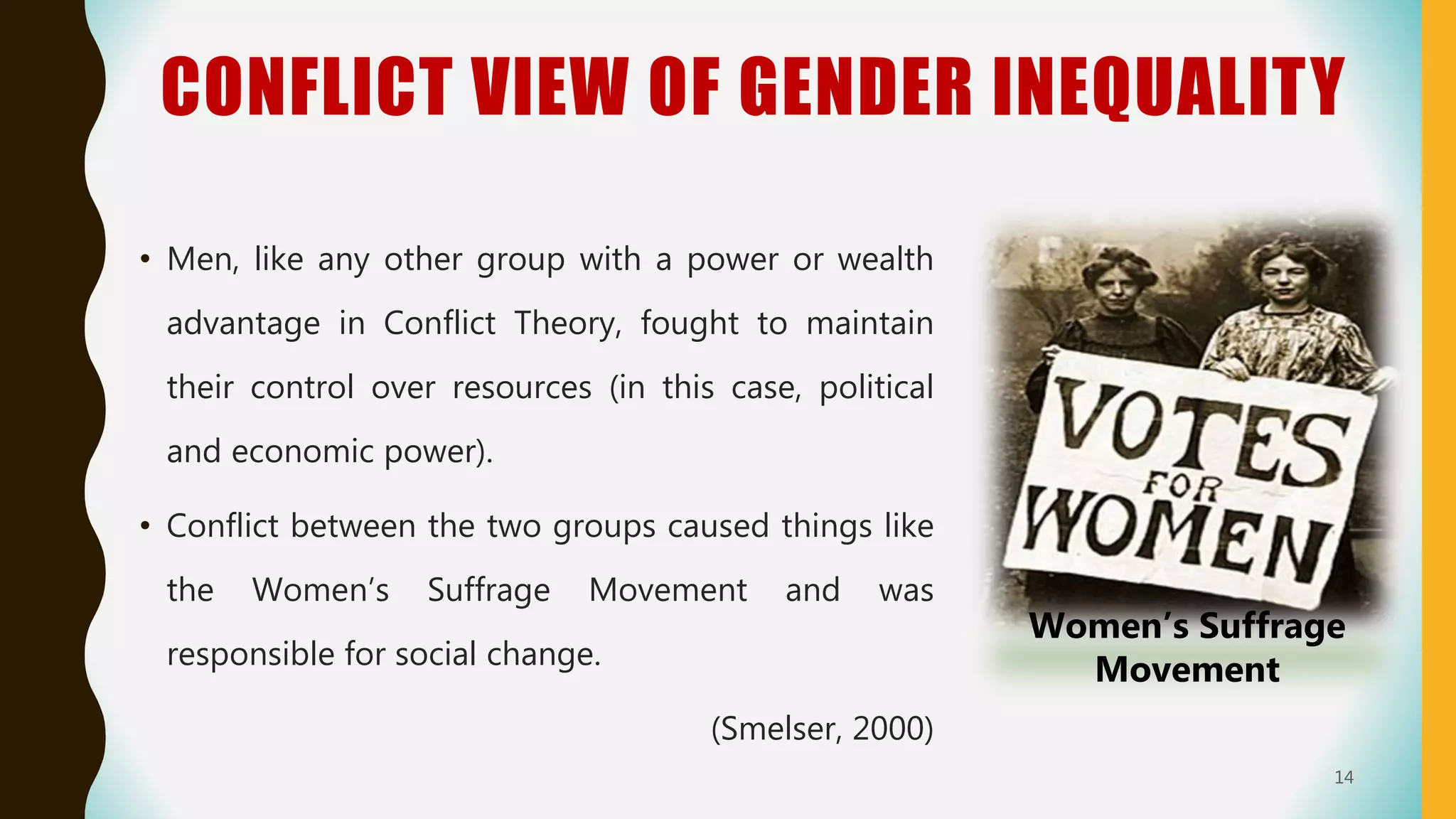 Theories of gender inequality | PPT