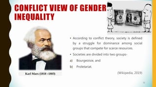 Theories of gender inequality | PPT