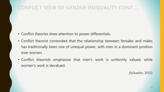 Theories of gender inequality | PPT