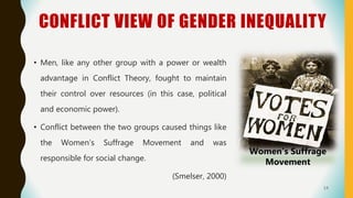 Theories of gender inequality | PPT