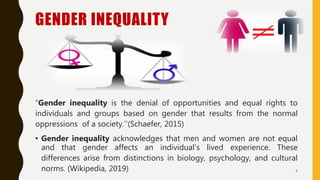 Theories of gender inequality | PPT