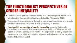 Theories of gender inequality | PPT