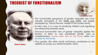 Theories of gender inequality | PPT
