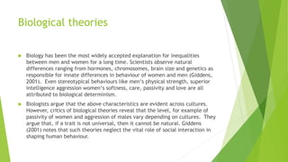 Theories of gender presentation.pptx