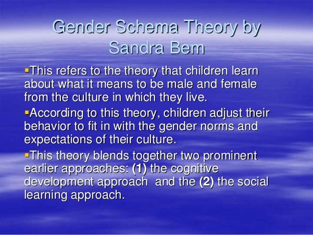 Theories of Gender Typing