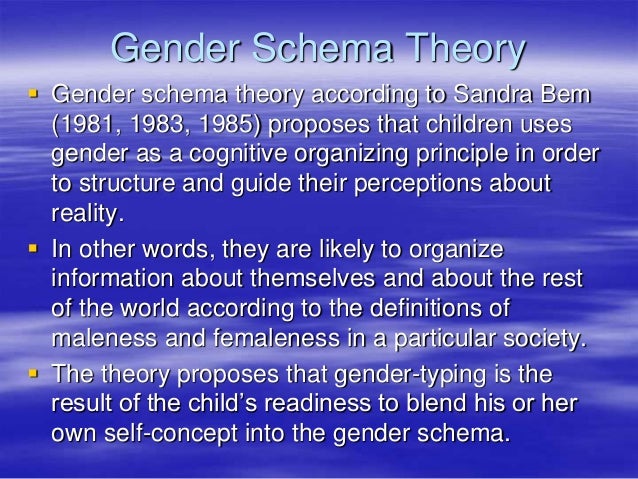 Theories of Gender Typing