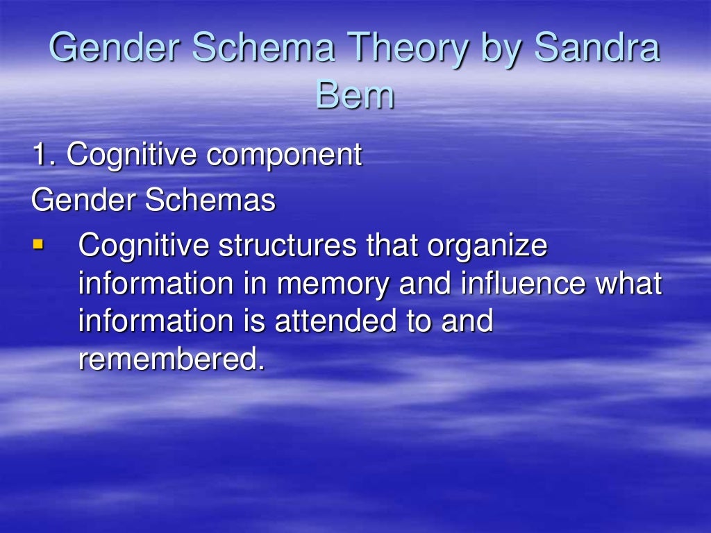 Theories Of Gender Typing
