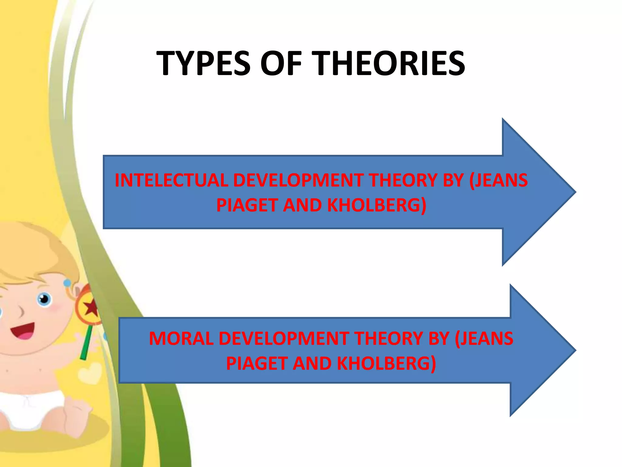 Theories of growth and development | PPTX