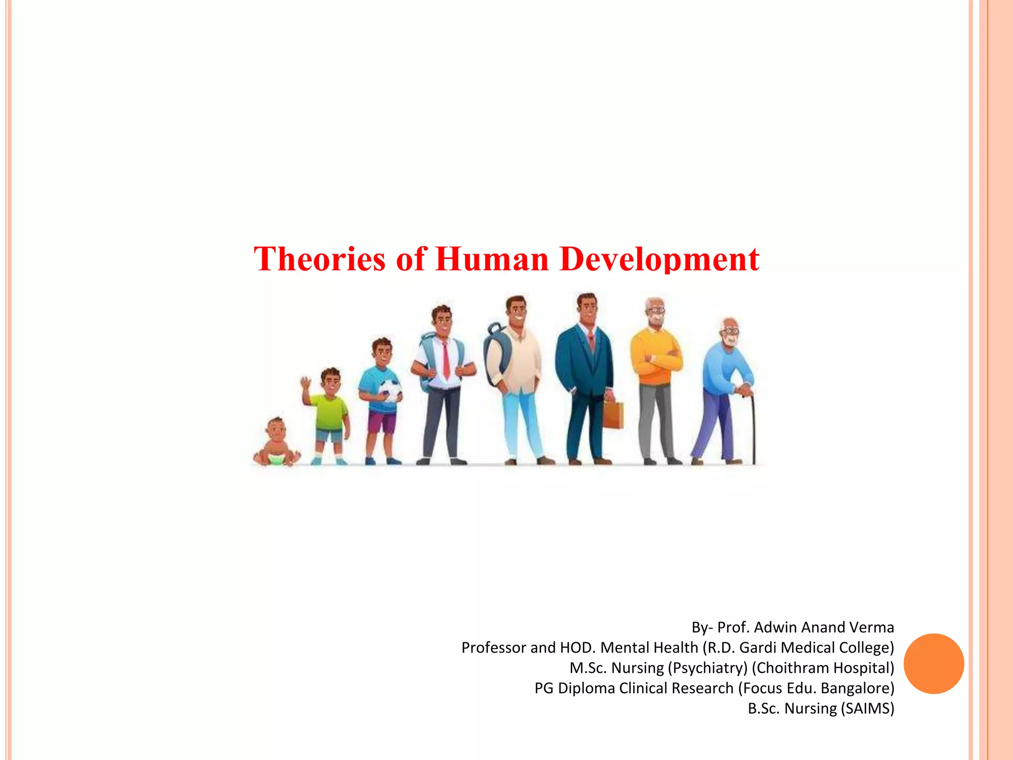Theories of Human Development.pptx