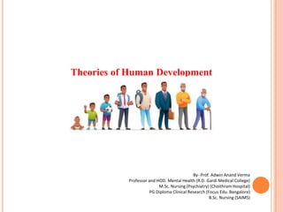 Theories of Human Development.pptx