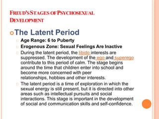 theoriesofhumandevelopment-.pptx