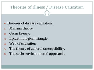 Theories of illness | PPTX