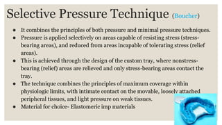 Theories of impression making | PPTX