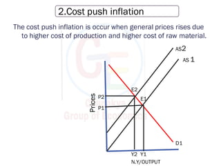 theories of inflation and diff effects.pdf