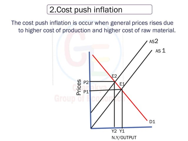 theories of inflation and diff effects.pdf