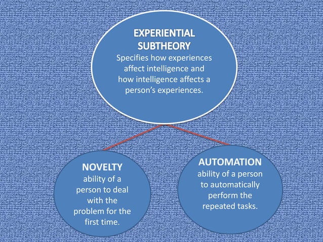 Theories of intelligence | PPTX | Science