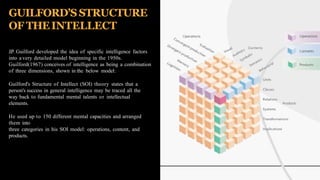 THEORIES AND TYPES OF INTELLIGENCE IN PSYCHOLOGY | PPTX